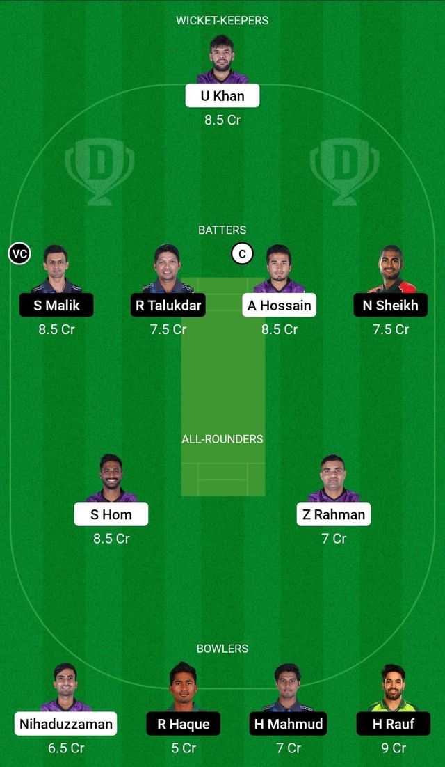 CCH vs RAN Dream11 Prediction: Fantasy Cricket Tips, Today's Playing 11, Player Stats, Pitch ...