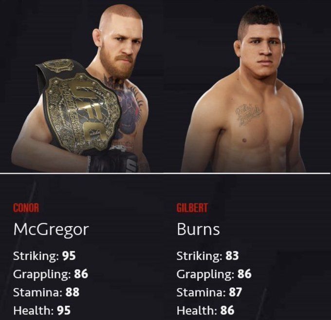 Fans react to Conor McGregor and Gilbert Burns having the same ...