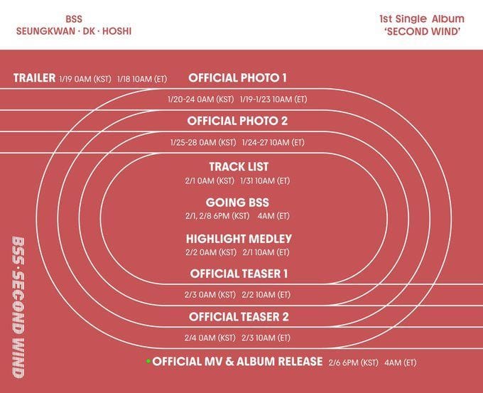 HYBE Labels K-pop artists' alleged list reveals their schedules for the ...