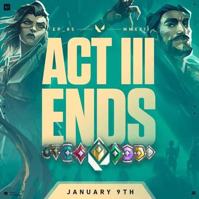 Valorant Episode 6 Launch skin collection: Expected cost, release date ...