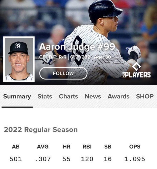 MLB The Show Cover Athletes: Top 3 players who have graced the game