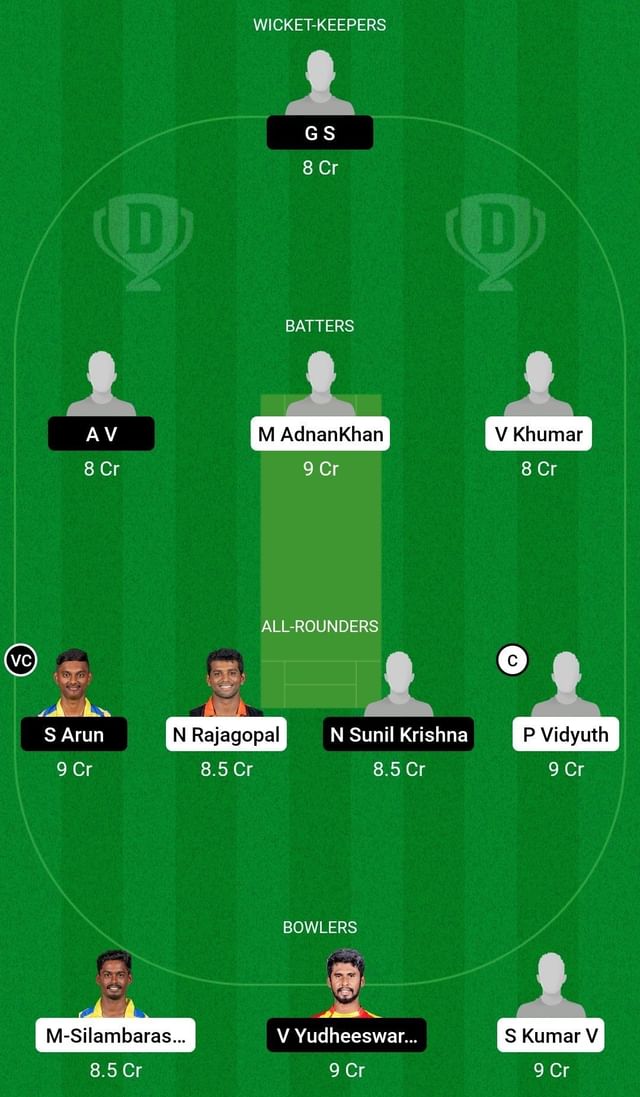 SRV vs GUN Dream11 Prediction: Fantasy Cricket Tips, Today's Playing 11 ...
