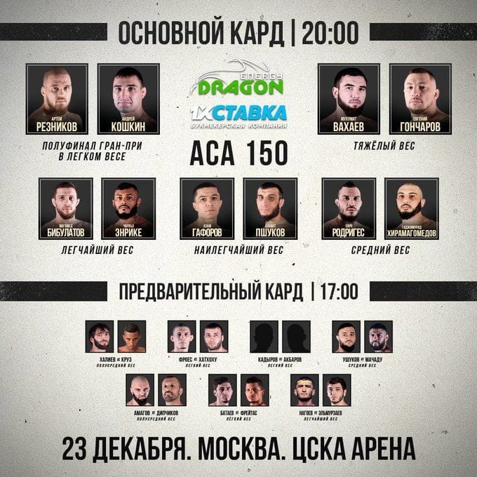 Russian MMA fighter who sought Chechen dictator Ramzan Kadyrov's "help ...