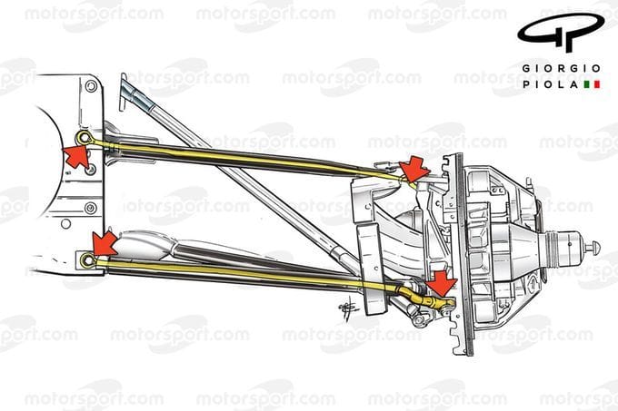 What are Wheel Tethers and why are they used in F1 cars?