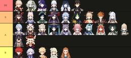 Genshin Character List 5 Star Design Talk