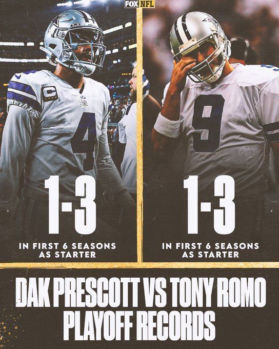 Tony Romo playoff wins: How many postseason games did former Cowboys QB ...