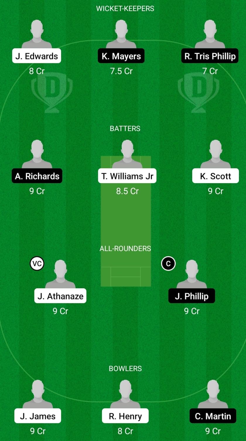 Emn Vs Frt Dream11 Prediction Fantasy Cricket Tips Todays Playing 11
