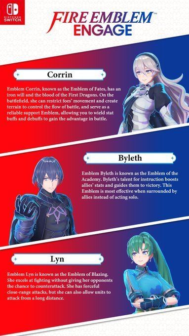 All returning heroes announced for Fire Emblem Engage
