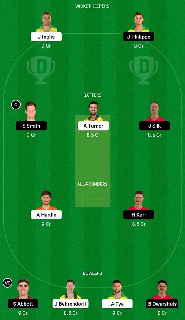 Sco Vs Six Dream11 Prediction Fantasy Cricket Tips Todays Playing 11