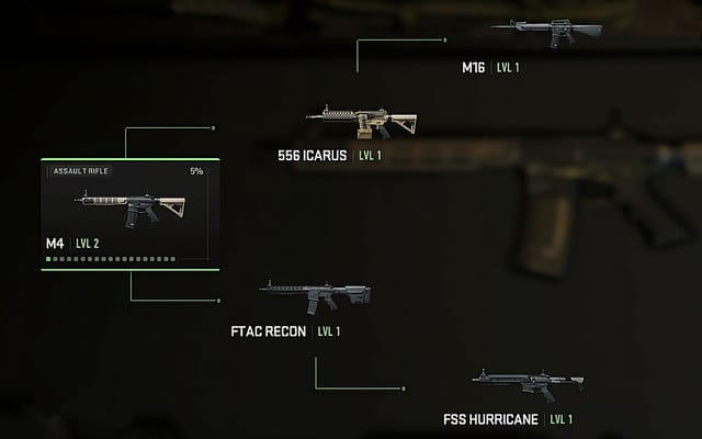 All Warzone 2 M4 Platform weapons ranked