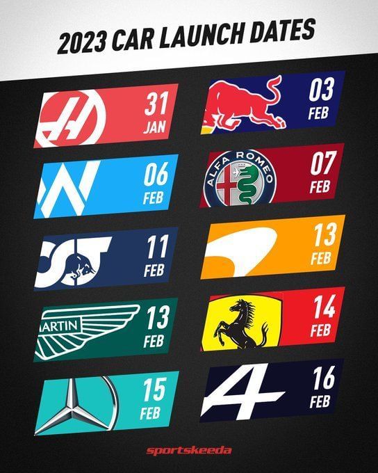 F1 2023: All the teams and their car release dates