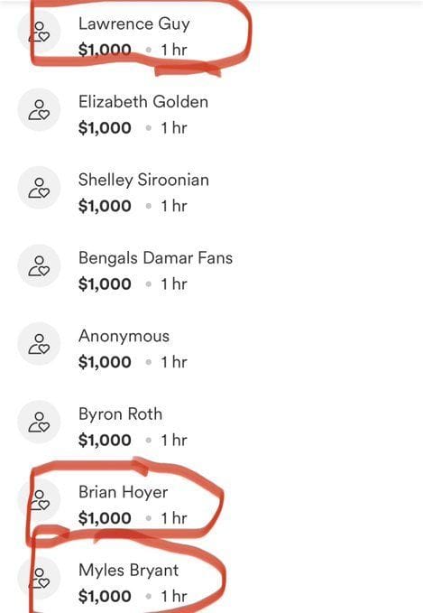 Who is Jason Hanold? Hanold Associates CEO donates $20K to Damar Hamlin ...