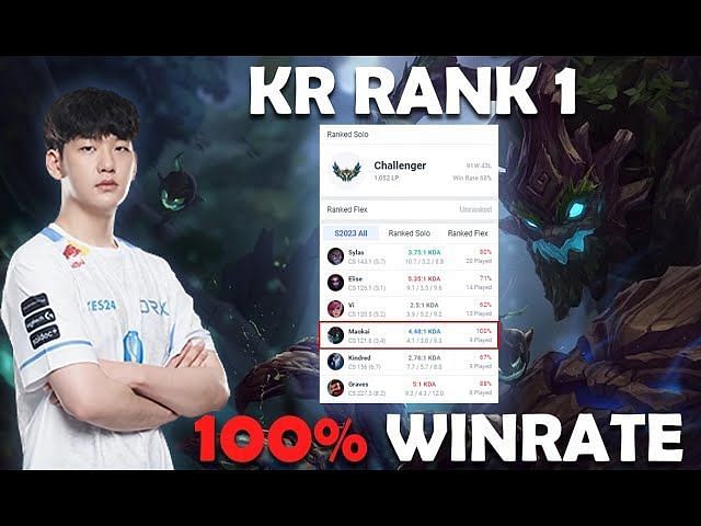 Guide to play Maokai jungle in League of Legends season 13 Guide to play Maokai jungle in League of Legends season 13