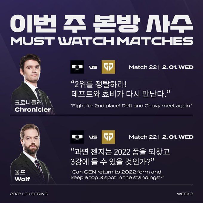 League of Legends LCK 2023 Spring Split: Match schedule for February and more