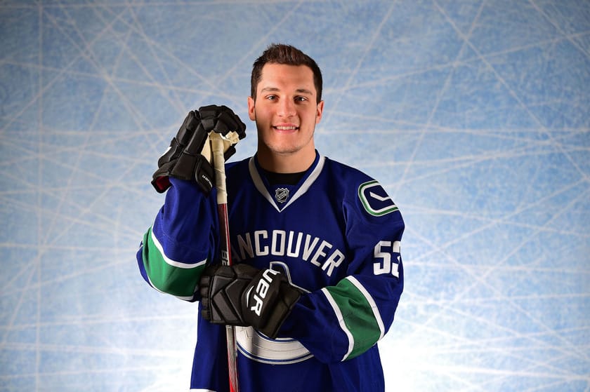 Bo Horvat: A detailed look at the rookie who went on to become Canucks ...
