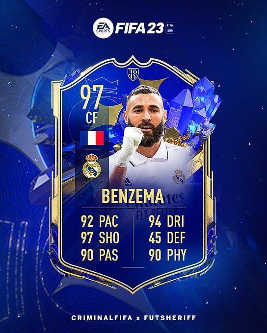 Fifa 23 Toty Leak Reportedly Discloses Official Stats Of Messi And