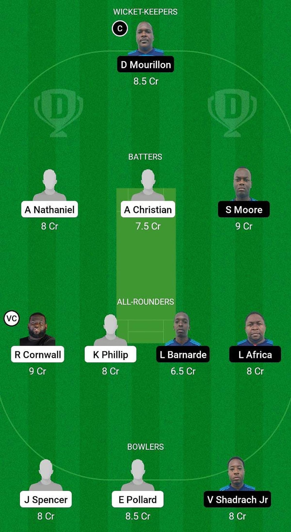 PLBH vs POL Dream11 Prediction: Fantasy Cricket Tips, Today's Playing ...