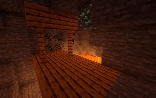 Best height levels for every ore in Minecraft 1.19