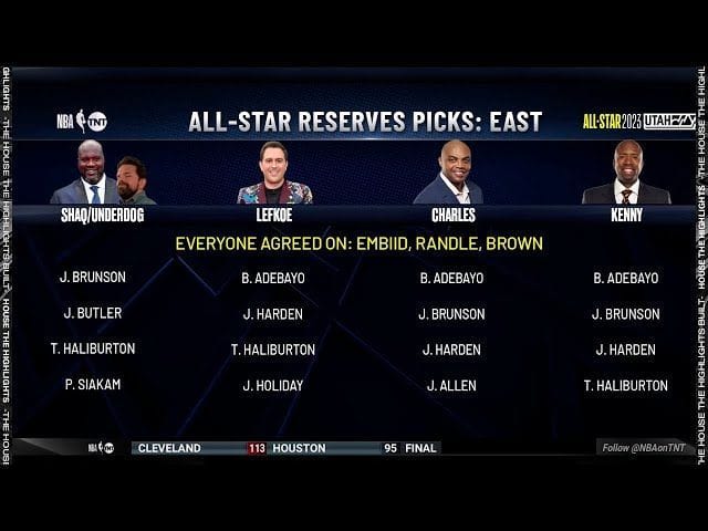 When will NBA All-Star reserves be announced?