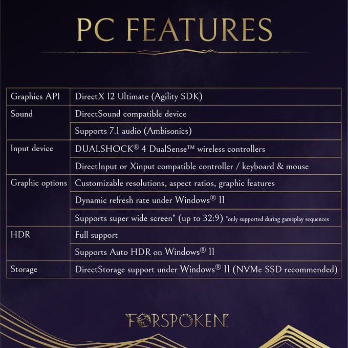 How to pre-load Forspoken on PC? System requirements, file size, and ...
