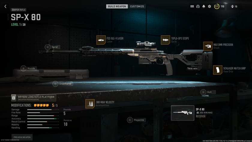 Metaphor's Warzone 2 SP-X 80 thermal scope loadout is quite effective ...