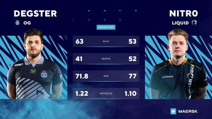 FaZe vs OG at CS:GO BLAST Premier Spring Groups 2023: Predictions, where to watch, and more