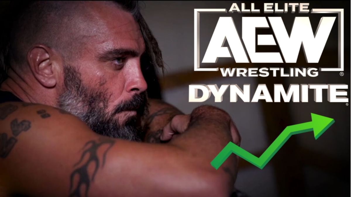"The streak is over" - AEW fans rejoice as Dynamite finally breaks 1 million barrier with ...
