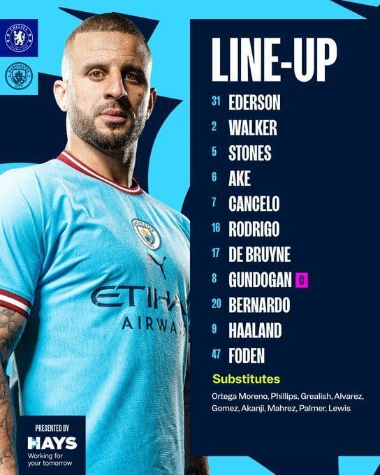 “Don’t get how baldy thinks” - Manchester City fans complain as 22-year ...