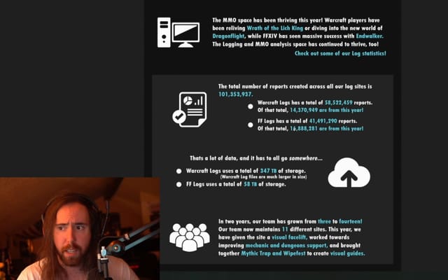 Asmongold provides his take on Final Fantasy XIV having more raiders as ...