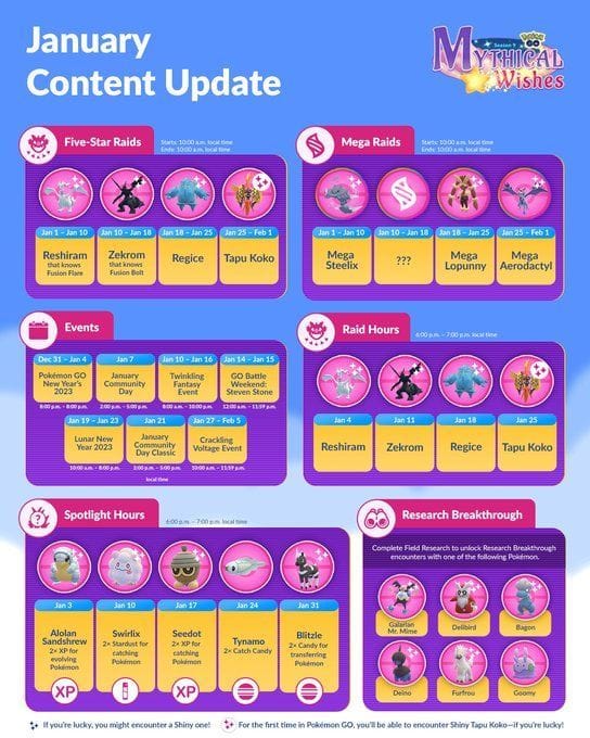 Pokemon GO Lunar New Year 2023: Wild encounters, egg hatches, raid ...