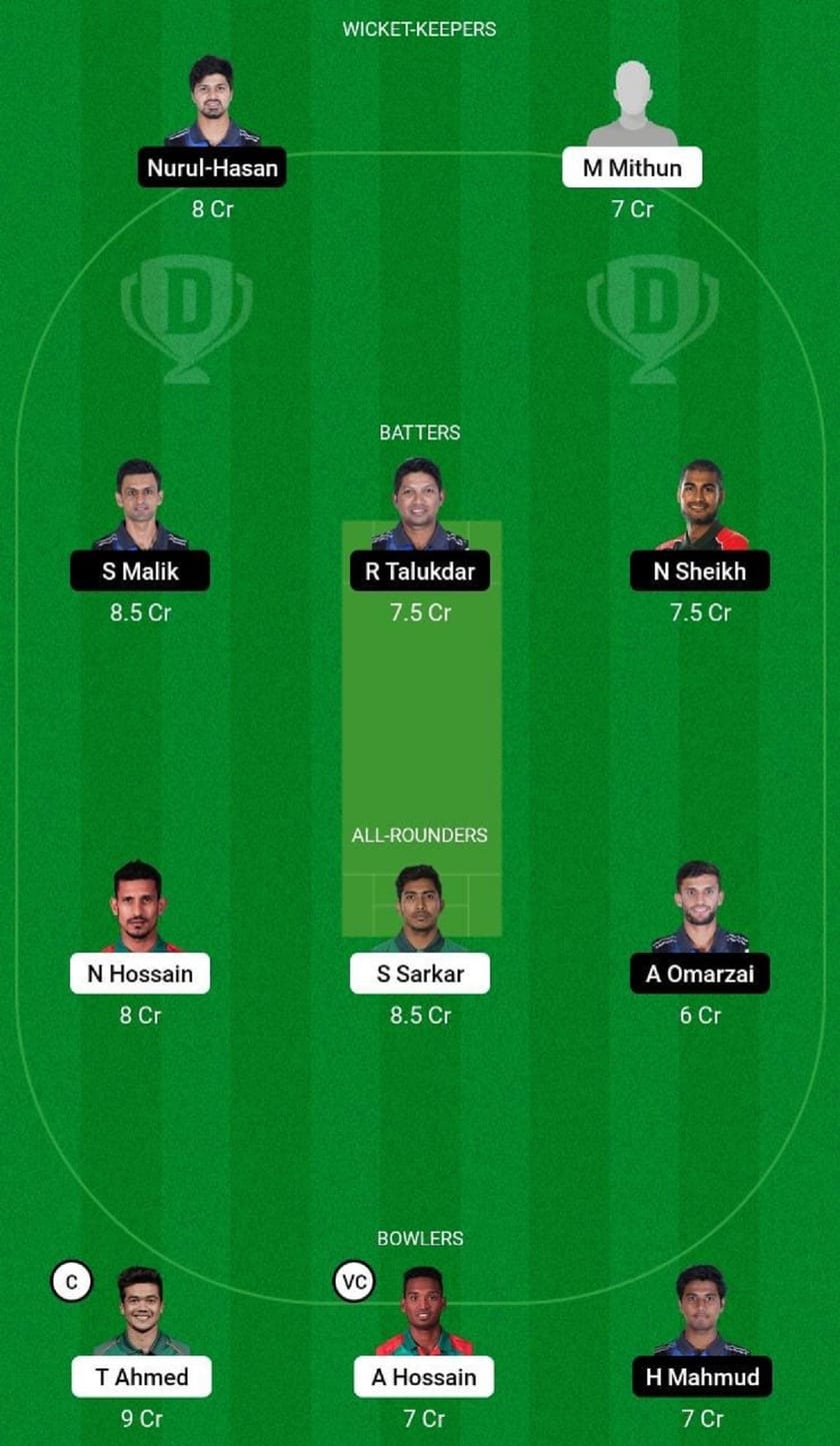 DD vs RAN Dream11 Prediction: Fantasy Cricket Tips, Today's Playing 11, Player Stats, Pitch ...