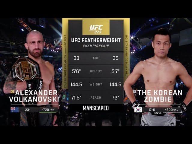 Alexander Volkanovski gets personal about his moment of mercy against ...