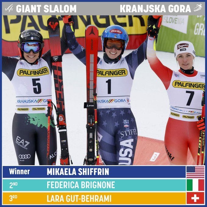 American skier Mikaela Shiffrin ties Lindsey Vonn's World Cup wins ...