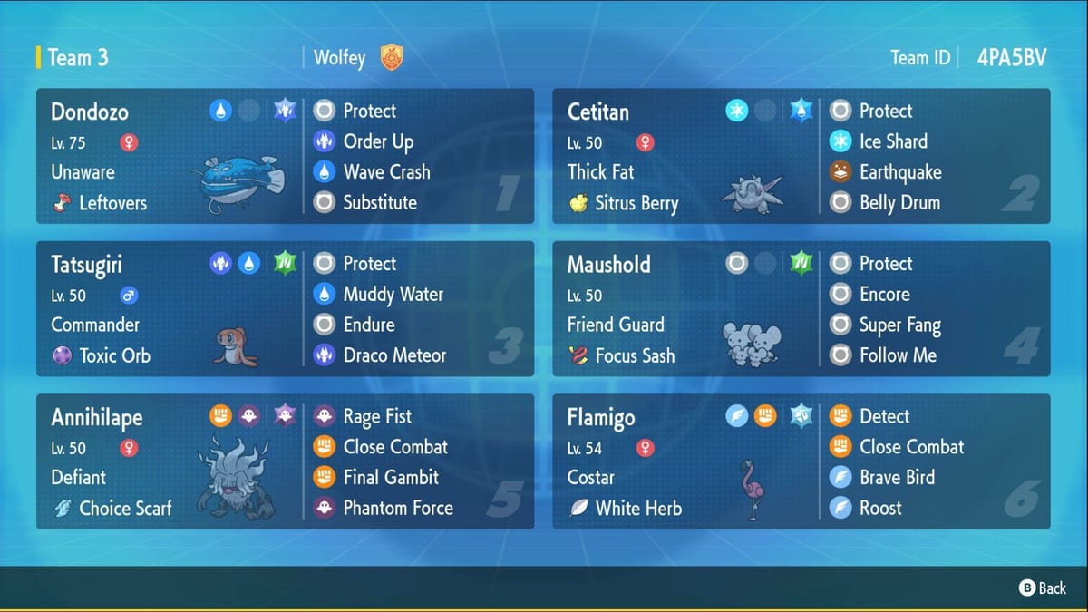 4 excellent Pokemon Scarlet and Violet rental teams to use in Series 1 ...