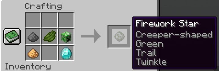 Firework Recipes in Minecraft