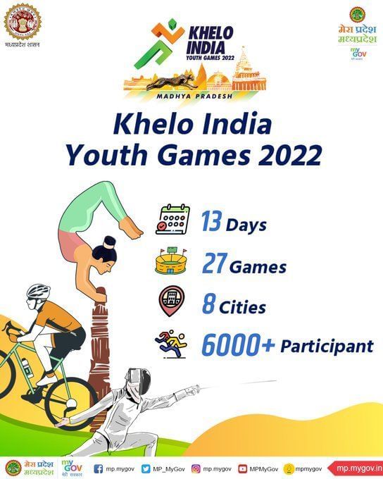 KIYG 2023: Khelo India Youth Games 5th edition schedule released