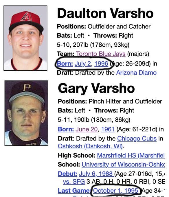 Was Daulton Varsho's father a MLB player?