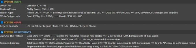 League of Legends will introduce massive nerf to Legend: Tenacity, set ...