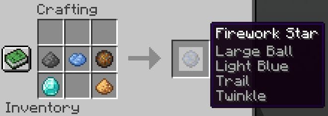 Firework Recipes in Minecraft