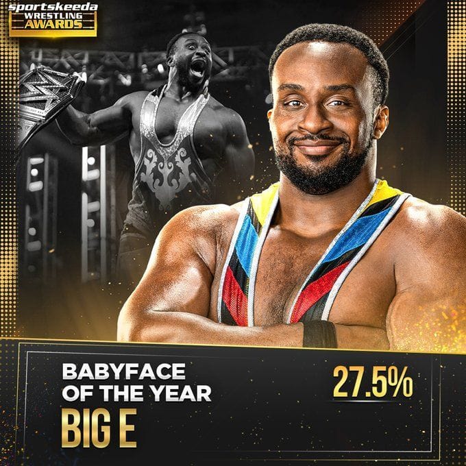 Will Big E ever return to WWE?