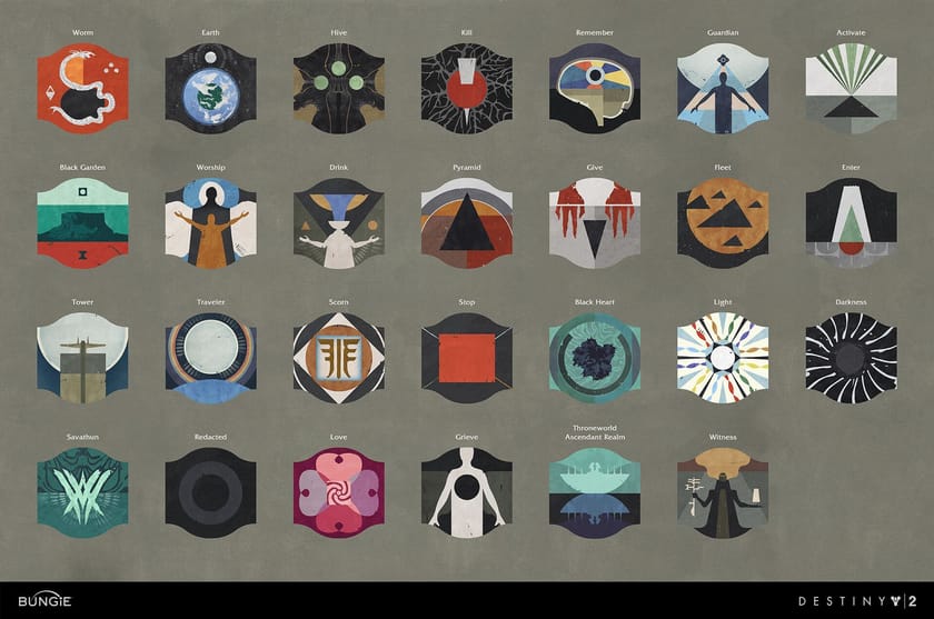 All Vow of the Disciple Raid Symbol callouts in Destiny 2