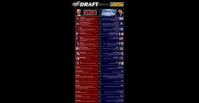 Former WWE Writer discusses how the draft process works