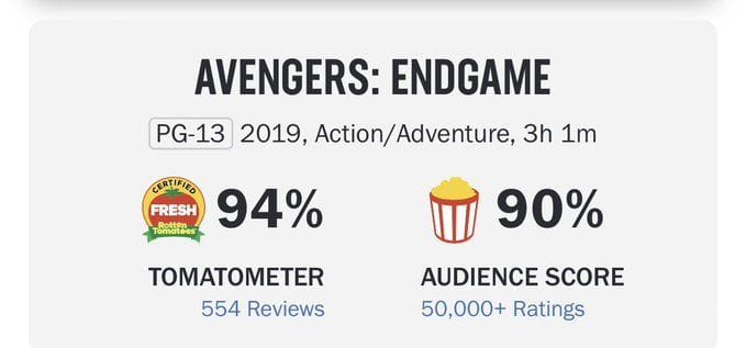 M3GAN beats Avengers: Endgame, Top Gun: Maverick and other blockbusters ...