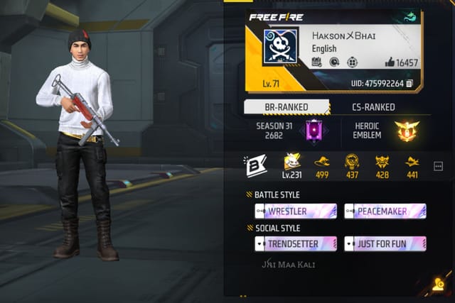 Hakson Pro Gaming’s Free Fire MAX ID, stats, K/D ratio, and more