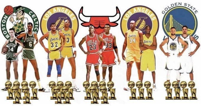 Fans share their opinion on Shaquille O’Neal’s tweet featuring best ...