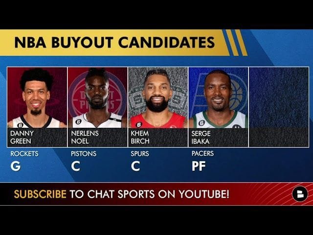 NBA Waiver explained: What does it mean, and how does it work?