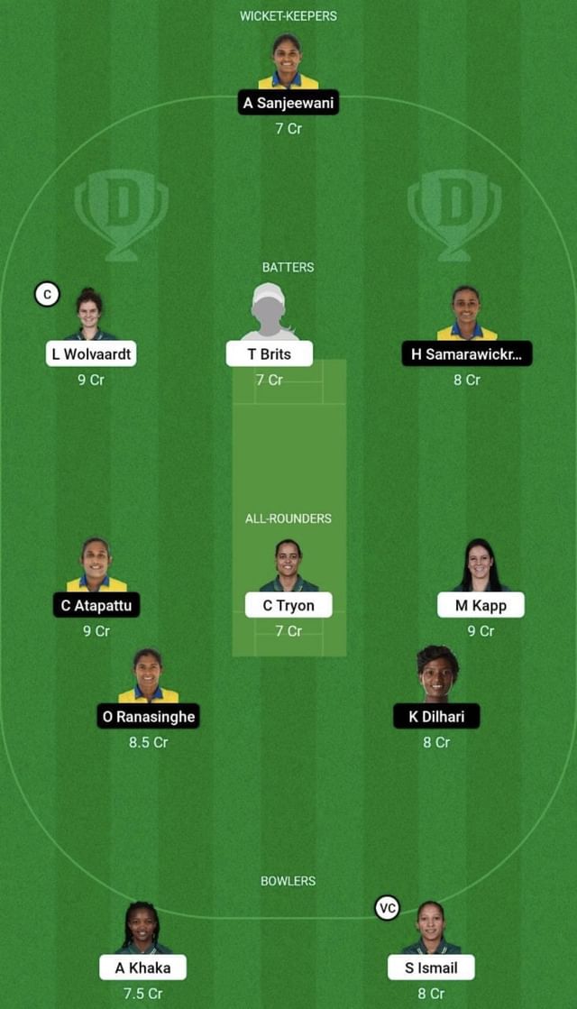SA-W vs SL-W Dream11 Prediction: Fantasy Cricket Tips, Today's Playing 11, Player Stats, Pitch ...