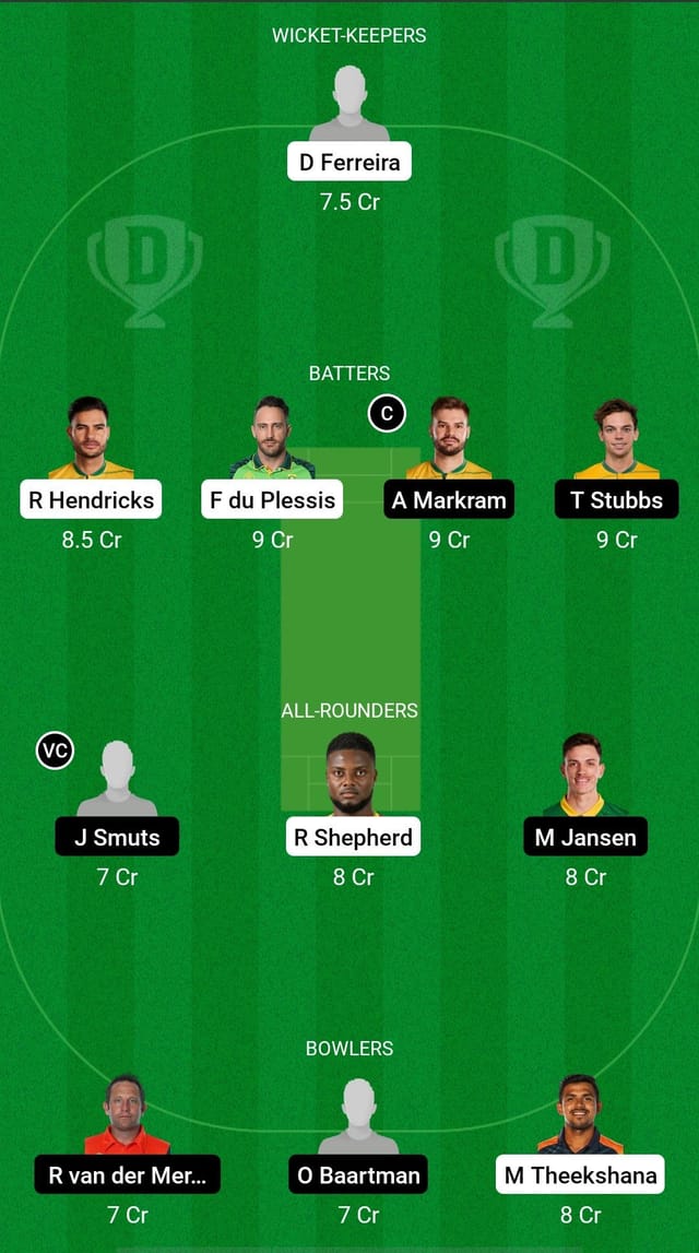 JOH vs EAC Dream11 Prediction: Fantasy Cricket Tips, Today’s Playing ...