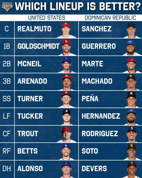 MLB fans debate Team USA's or Team Dominican Republic's WBC lineup: "The US clears in every ...