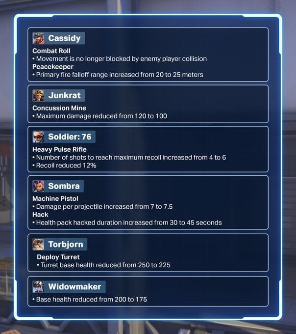 Overwatch 2 Season 3 patch notes (February 7) - New map, massive hero ...